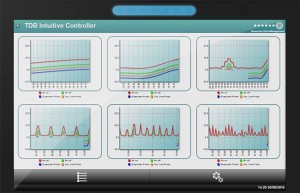 RDM offers control innovations - Cooling Post