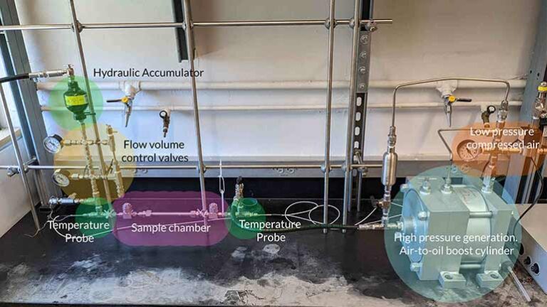 Scientists build cooling system using solid refrigerants - Cooling Post