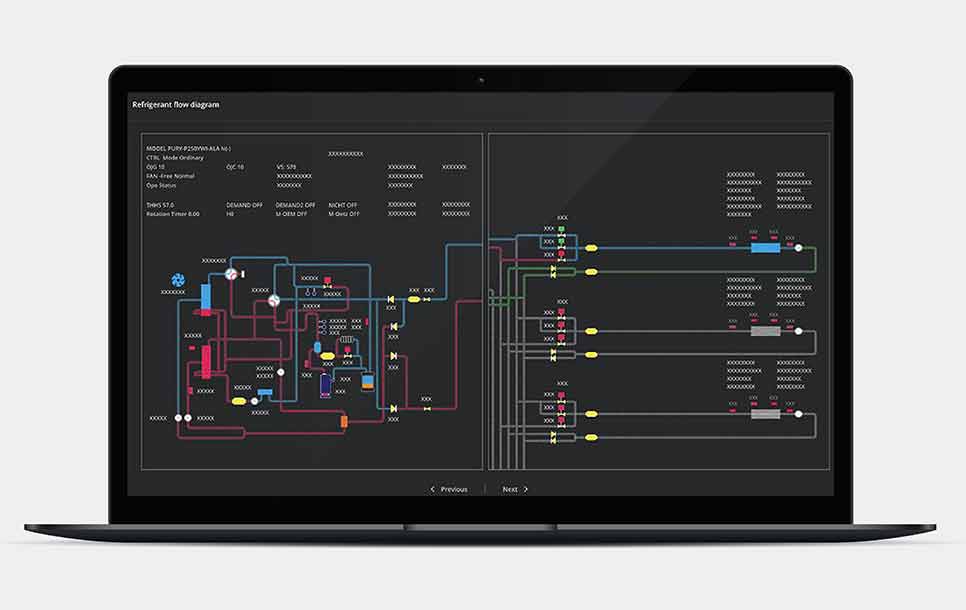Taking control of commercial HVAC - Cooling Post