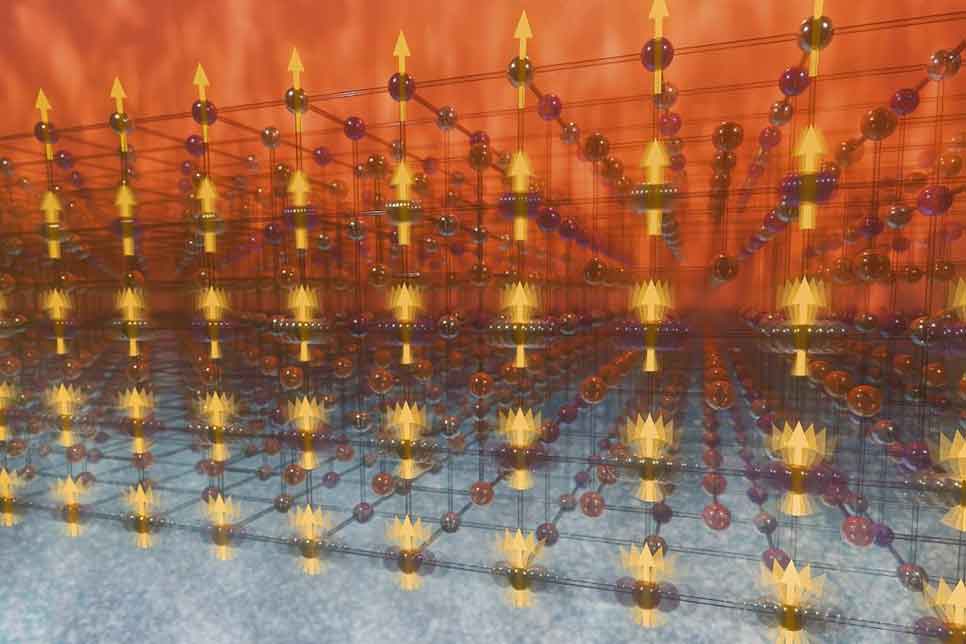 Scientists Probe Solid State Cooling Behaviour Cooling Post